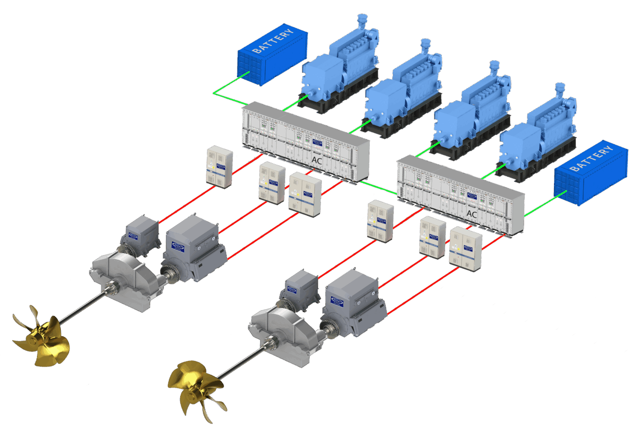 Bergen Engines and STADT Naval Launch All-Norwegian Propulsion System ...